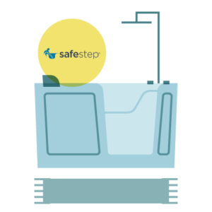 Average Cost of Safe Step Walk-in Tub